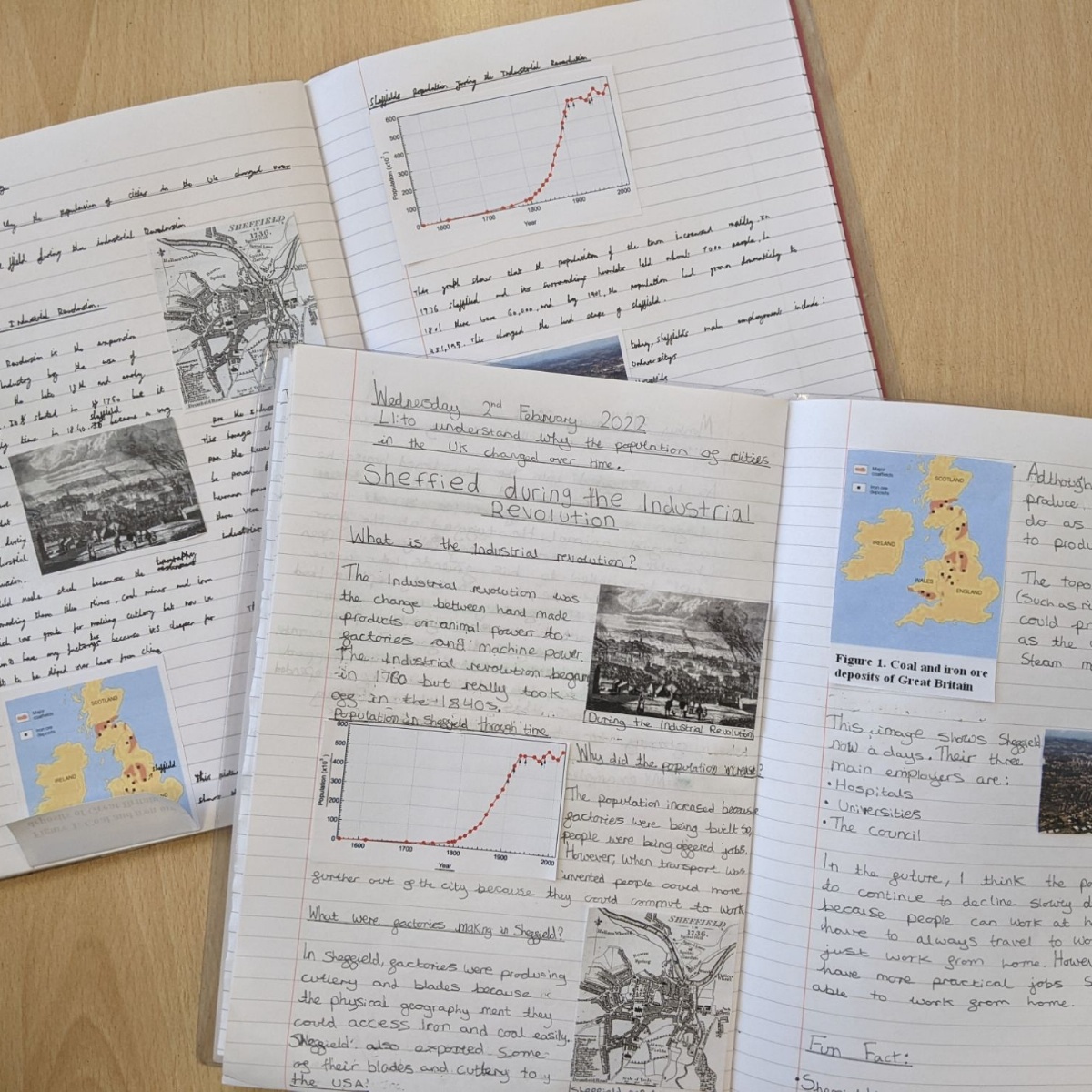 Sheen Mount Primary - The Impact of the Industrial Revolution on Sheffield